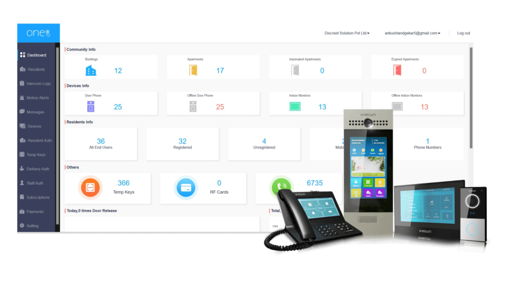 Building Management Software - Onetouch