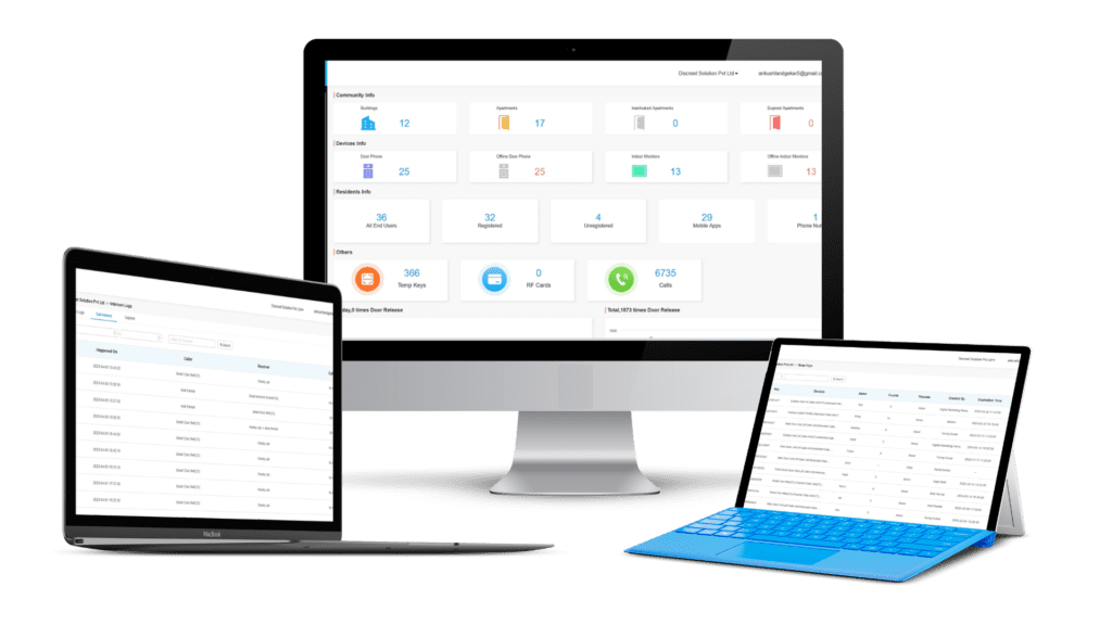 Building Management Software - Onetouch