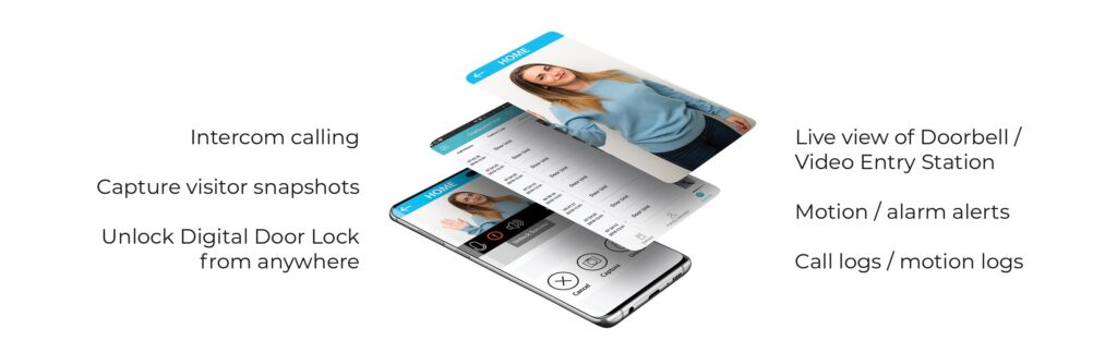 SmartCloud AI - Onetouch