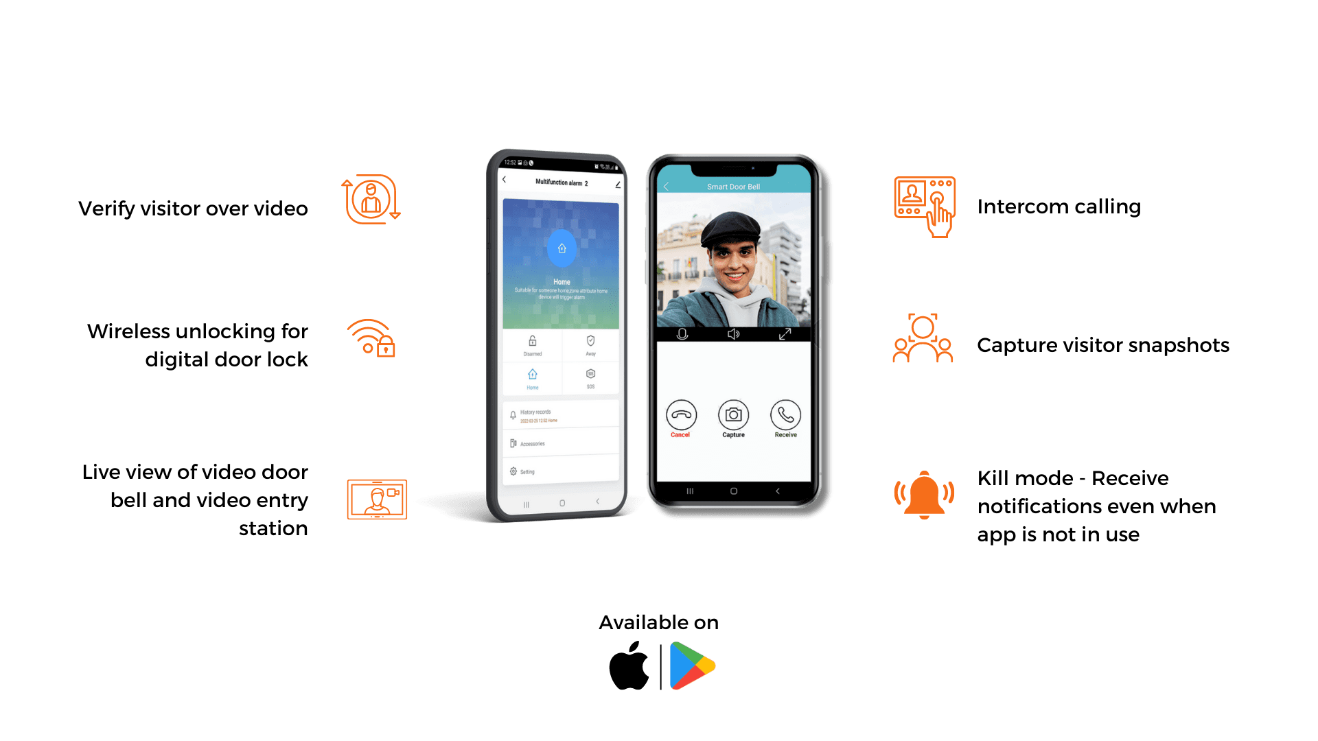 Onetouch AI Mobile App - Onetouch